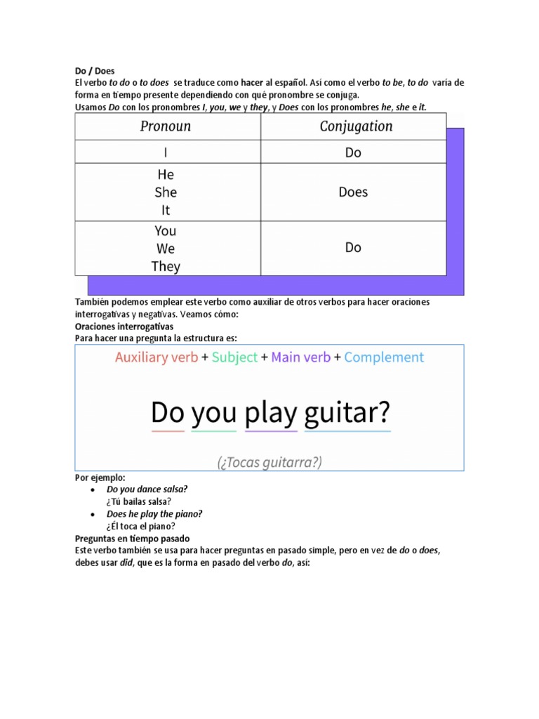 Do, Does | PDF | Verbo | Oración (Lingüística)