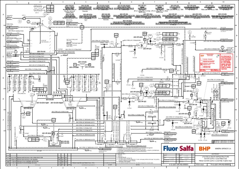 4 V2 2831 PR PID 000001 - 1 - PDF | PDF | Gas Technologies | Hydrology