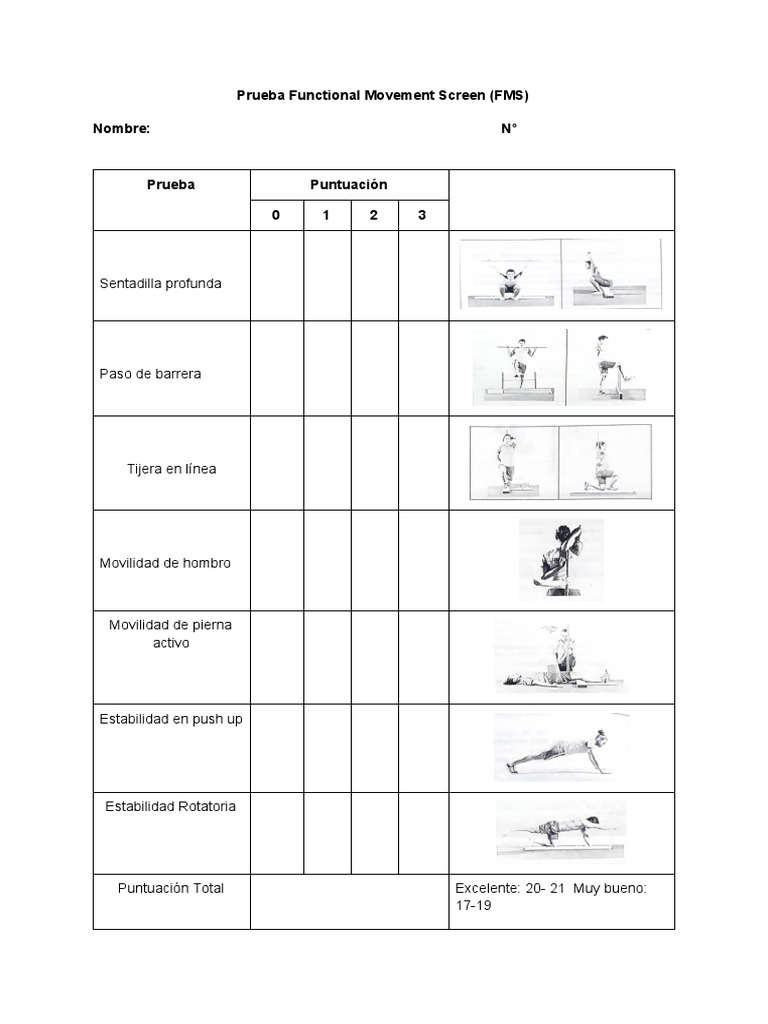 Prueba Functional Movement Screen (FMS) | PDF
