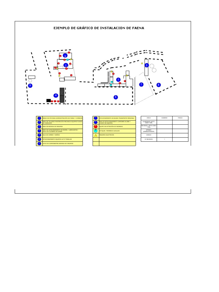 ANEXO 1 Plano Instalación de Faena y Talleres | PDF | Science | Ciencia y Tecnología
