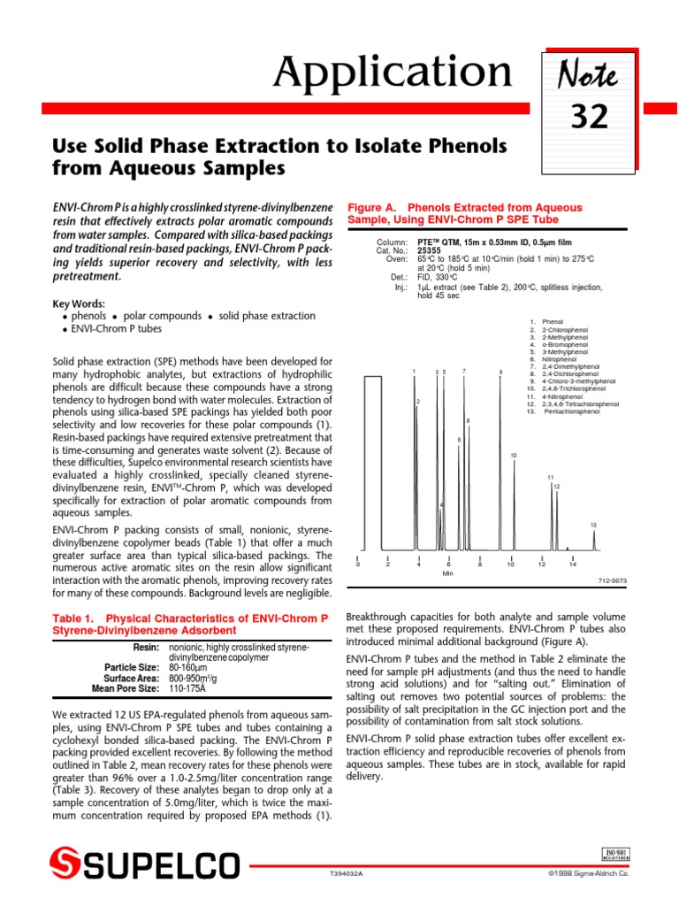 Phenol | PDF | Chemical Compounds | Chemistry