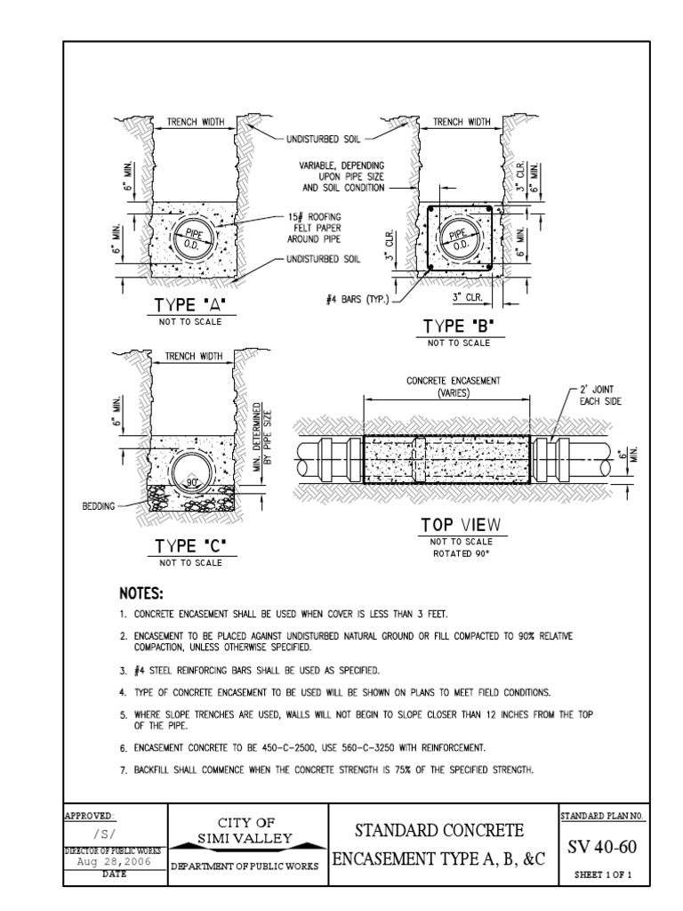 Sewer Plate 4060 | PDF | Concrete | Pipe (Fluid Conveyance)
