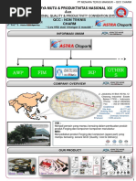 PowerPoint Presentation - Materi-Training-QCC-QCP-for-BCIC-2020-2 | PDF ...