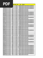 Tabela roscas NPT e BSP