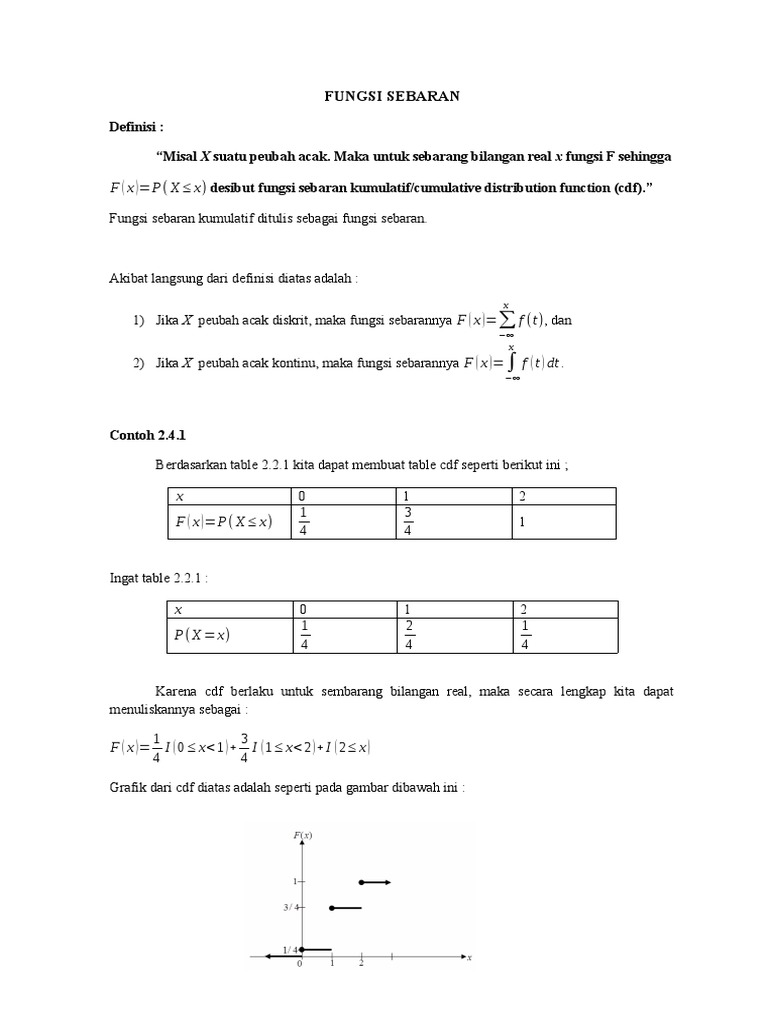 Fungsi Sebaran | PDF