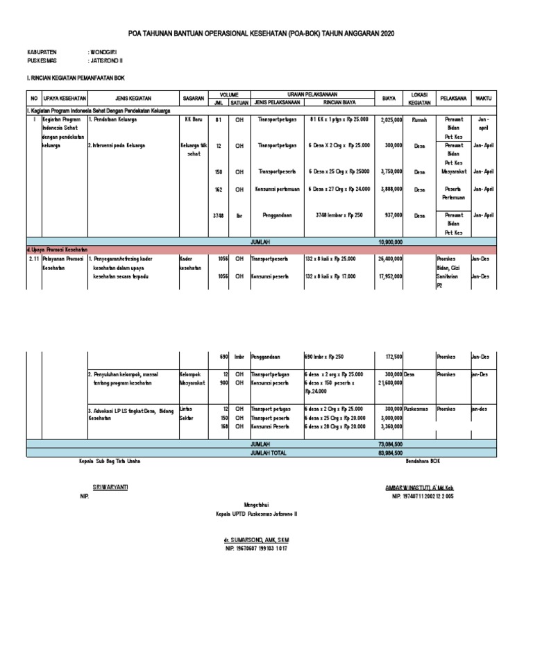 Contoh Pembagiian Poa Bok Ukm | PDF