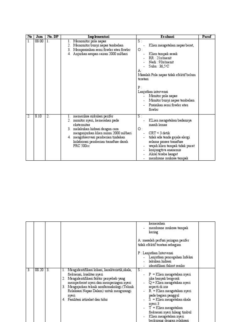 Contoh Implementasi SOAP | PDF