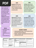 Nappy Changing Poster | PDF