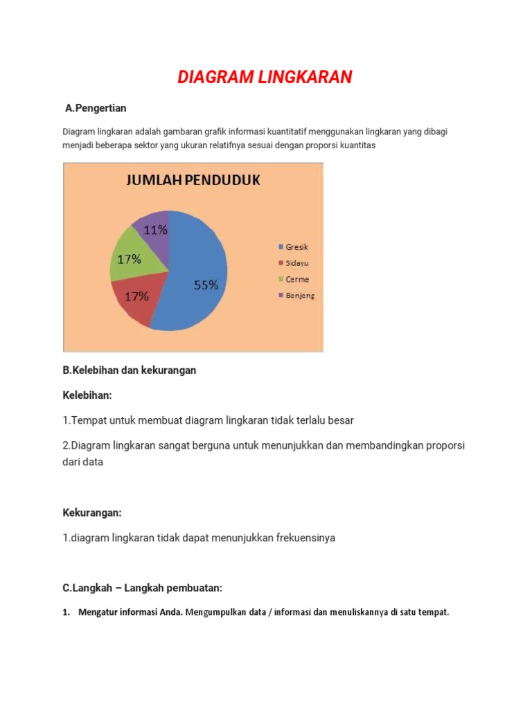 Cara Membuat Diagram Lingkaran | PDF | Metode & Bahan Ajar