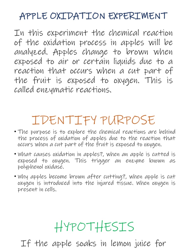 The Effect of Lemon Juice on Apple Oxidation: An Experiment Exploring ...