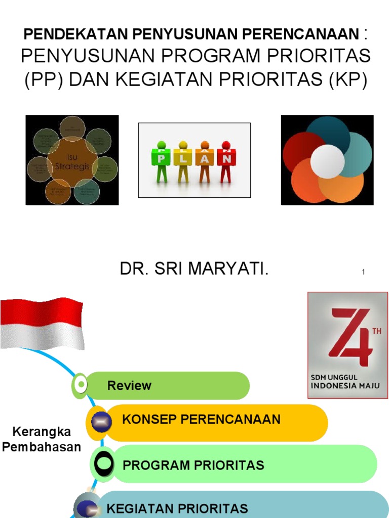 Perencanaan Program Prioritas | PDF