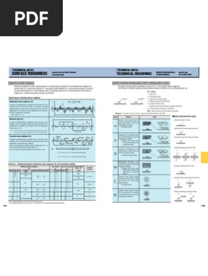 Surface Roughness Chart PDF Surface Roughness Mean, 44% OFF