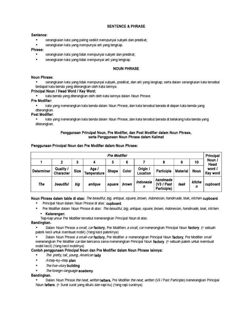 Noun Phrase: Struktur dan Contoh Penggunaan | PDF