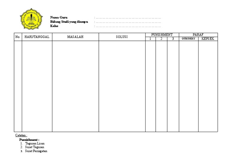 Form Pembinaan Guru & Karyawan