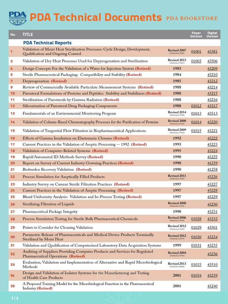 Pda Technical Documents List | Download Free PDF | Sterilization ...