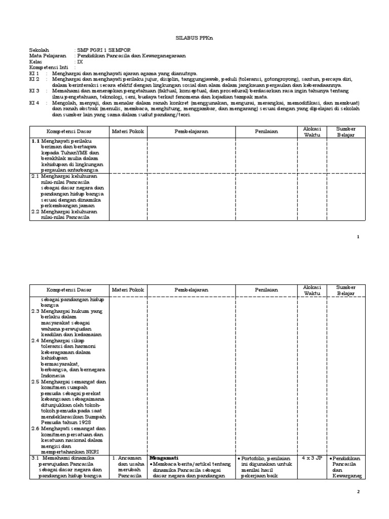 Silabus PKN SMP Kls IX | PDF | Sains & Matematika