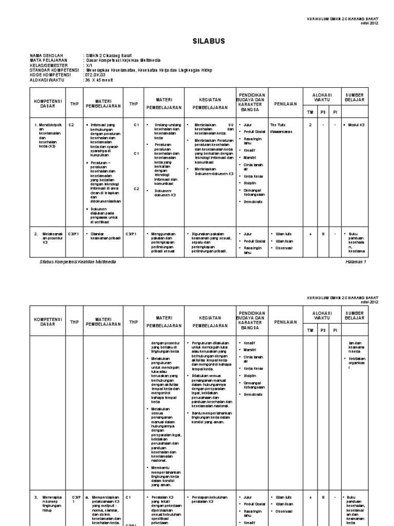 Silabus Menerapkan Keselamatan Kesehatan Kerja Dan Lingkungan Hidup k3lh | PDF