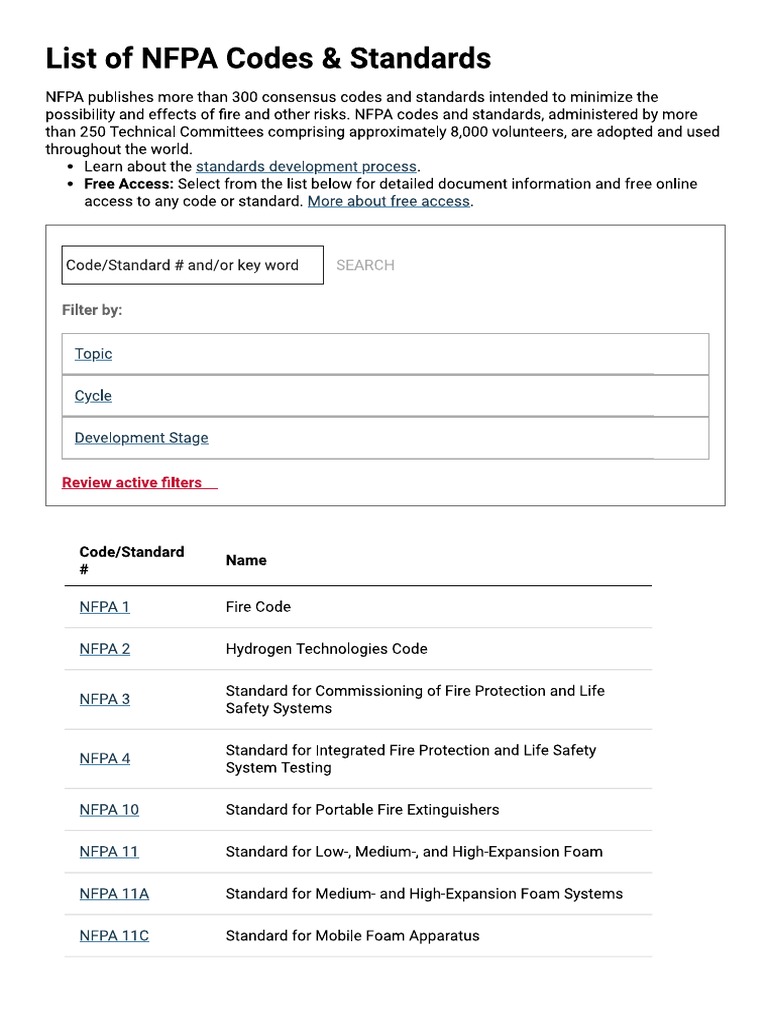 NFPA List PDF | PDF