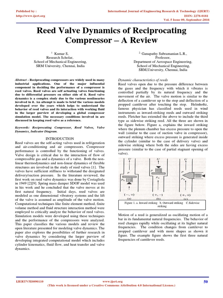 Reed Valve Dynamics of Reciprocating Compressor A Review IJERTV5IS090110 | PDF | Fluid Dynamics ...