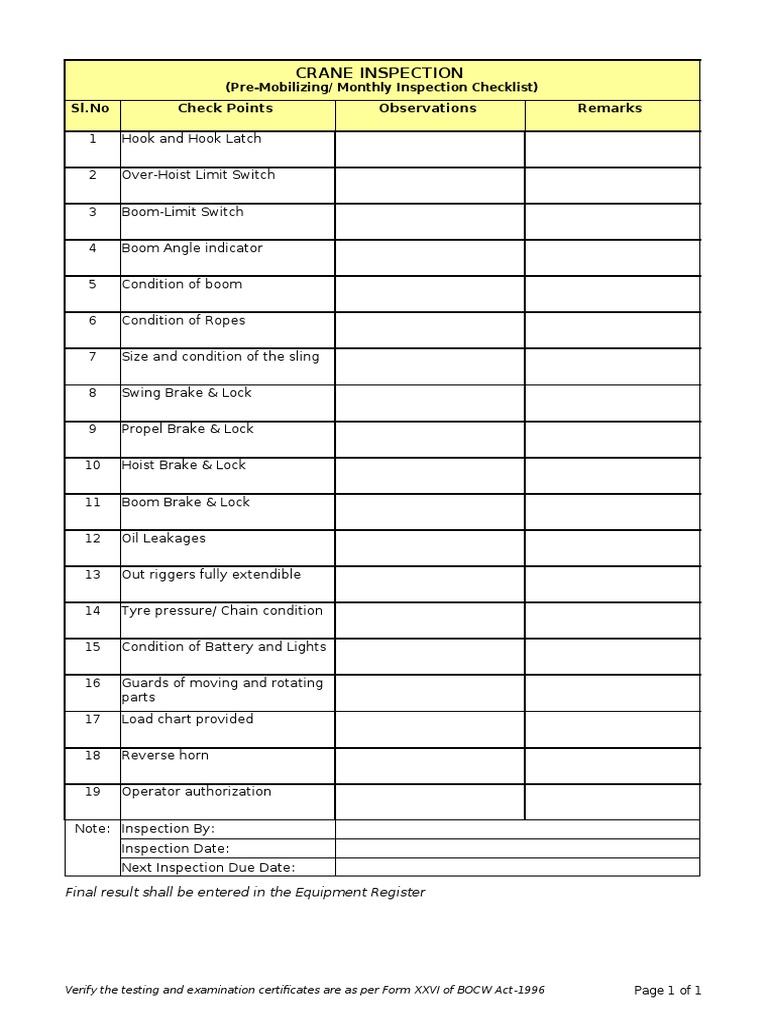 Crane Inspection Checklist | PDF
