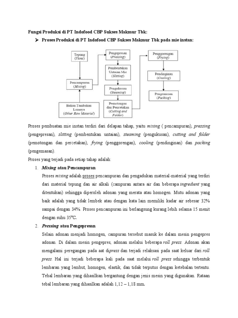 Proses Produksi Di PT Indofood CBP Sukses Makmur TBK | PDF