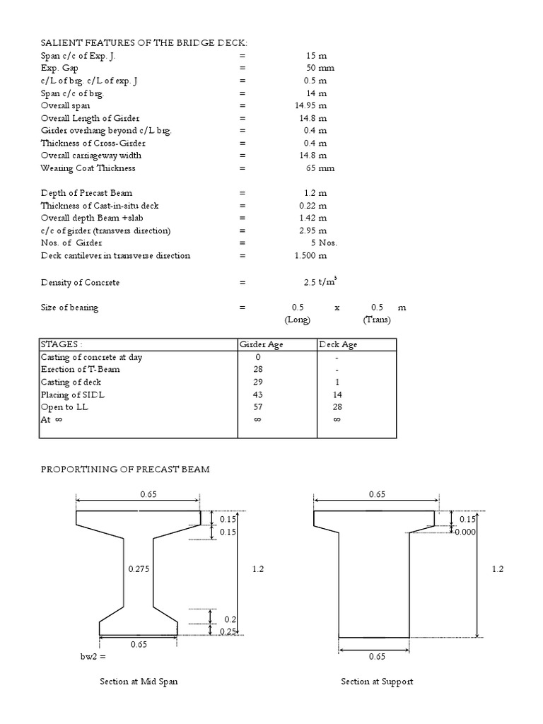Design of 15m Span Superstructure Re - 2 | PDF | Precast Concrete ...
