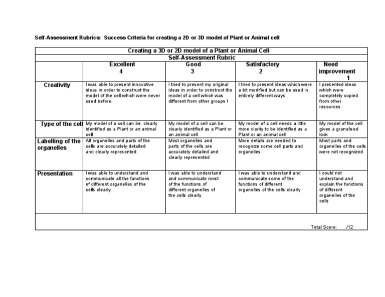 Animal Cell Model Rubric Guide | PDF | Rubric (Academic) | Organelle
