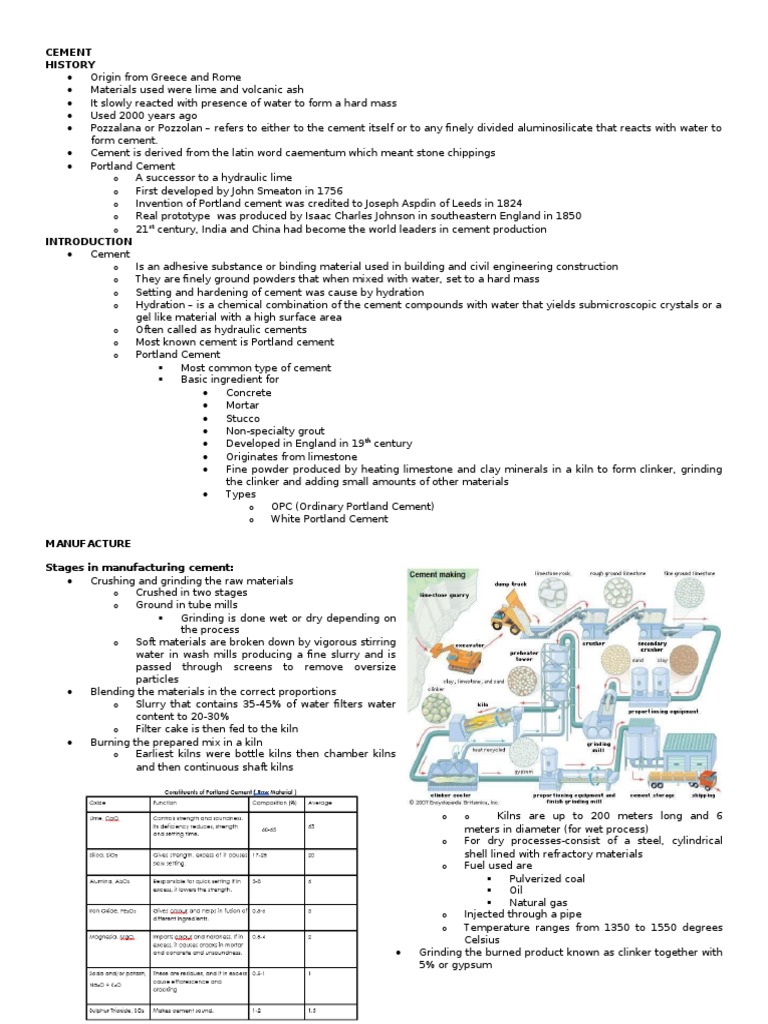 Cement and Lime Notes | PDF | Cement | Concrete