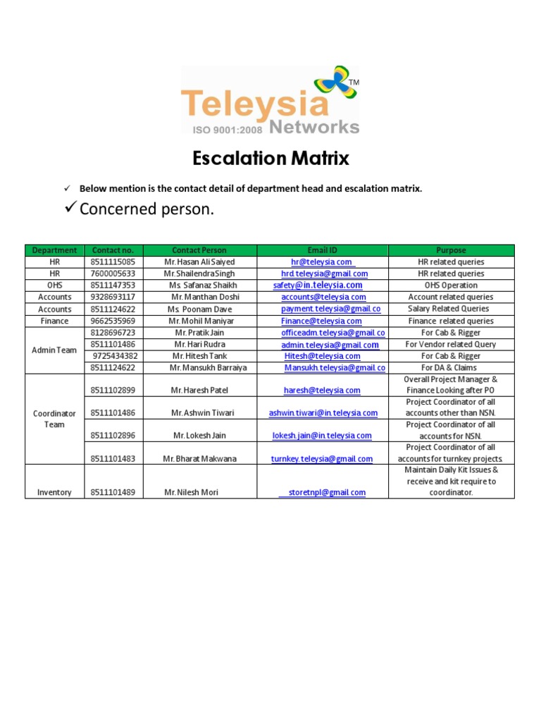 Escalation Matrix | PDF