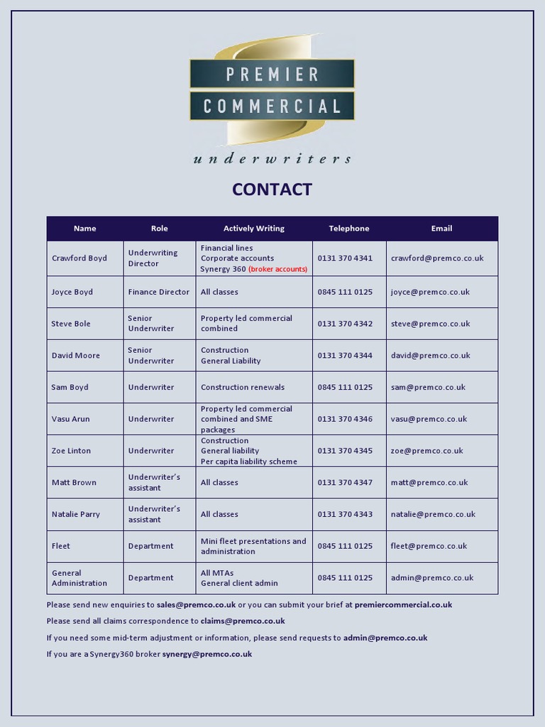 Contact List 2020 | PDF | Liability Insurance | Underwriting