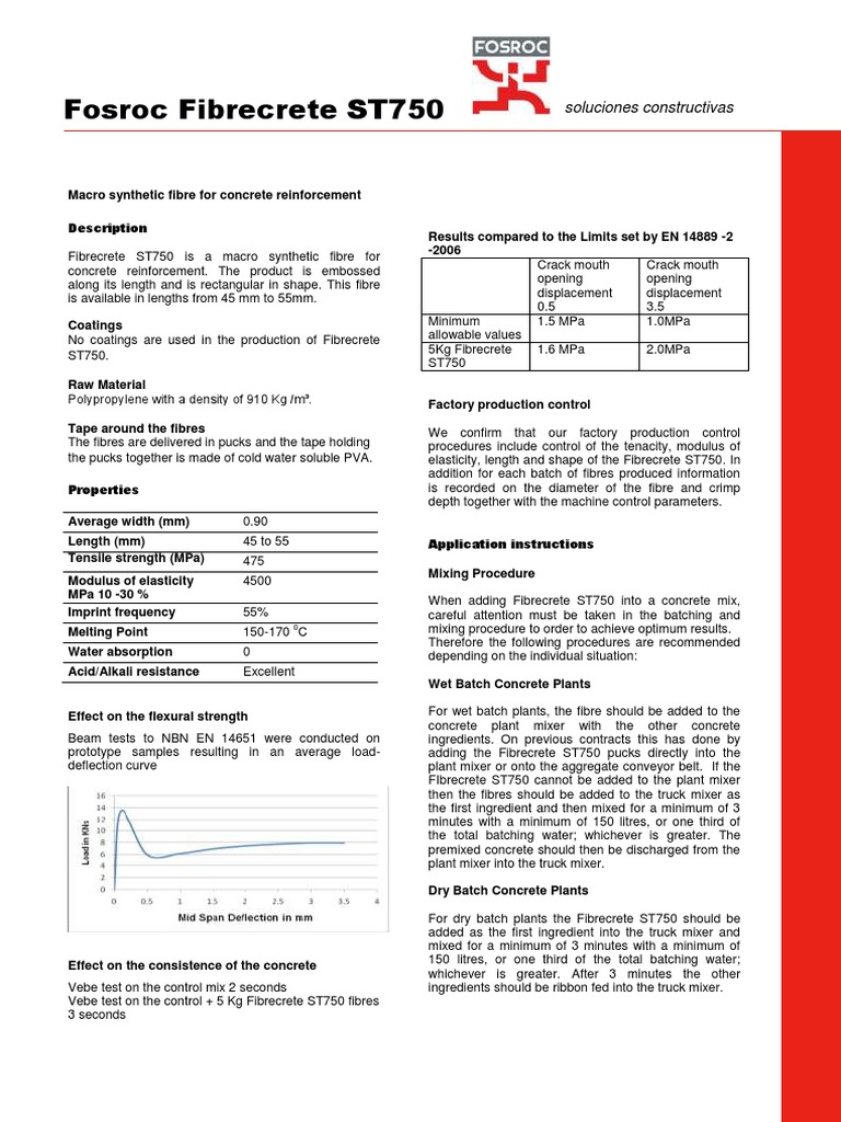 Fibrecrete ST750 | PDF | Concrete | Building Materials