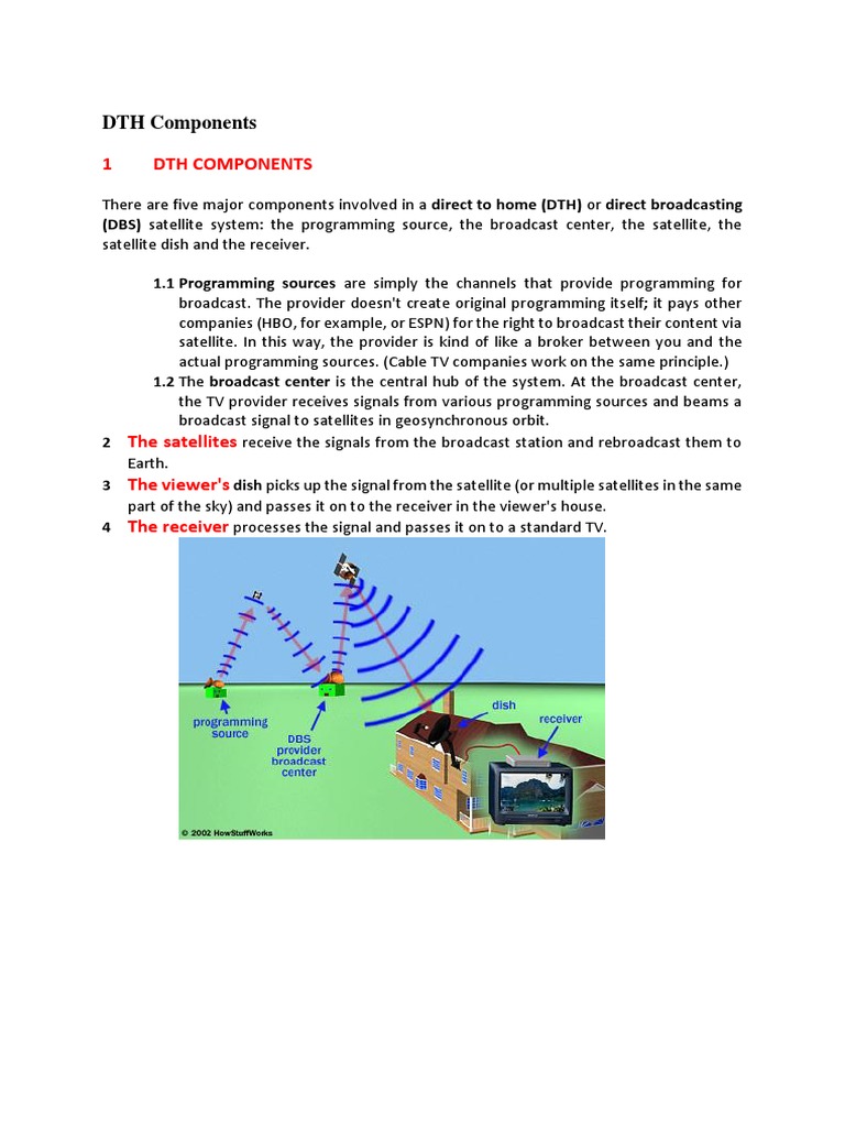 The 5 Key Components of a DTH Satellite System | PDF