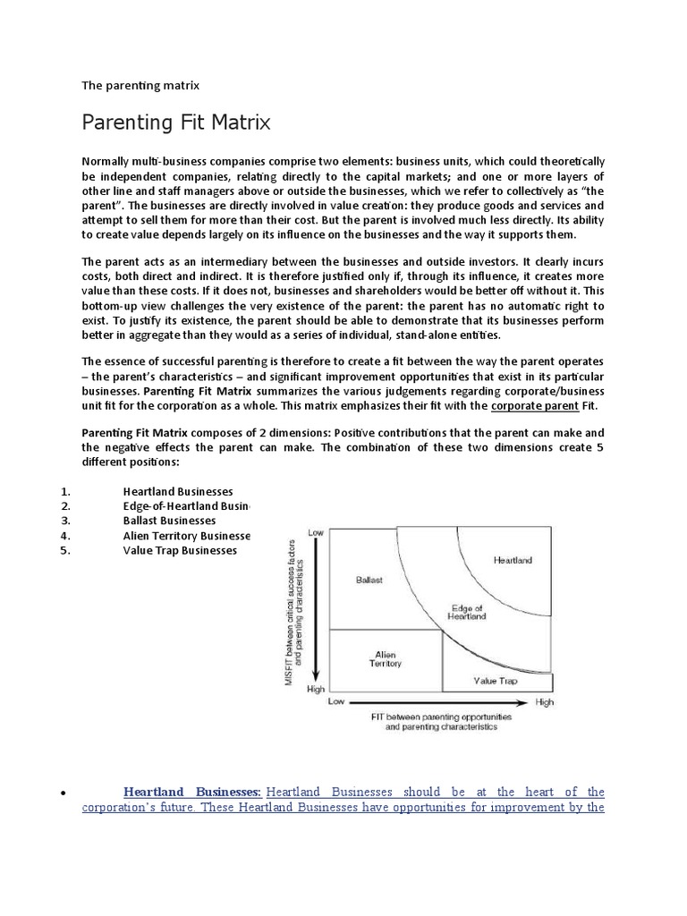 The Parenting Matrix Sum Up | PDF | Parenting | Relationships