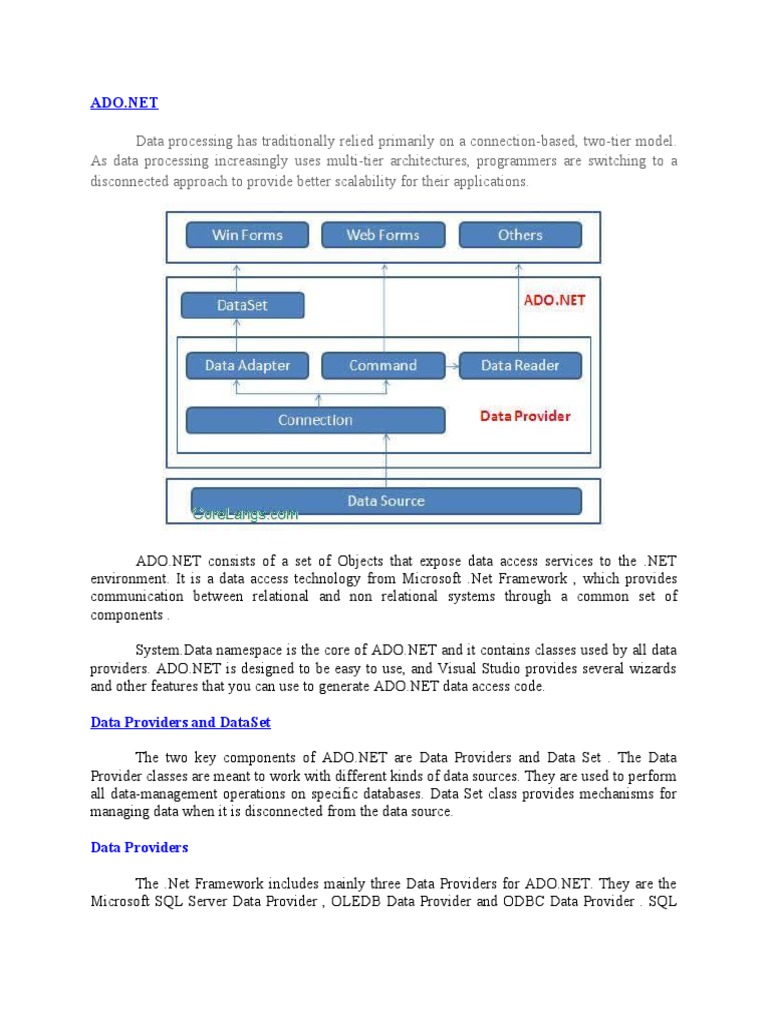 Docx Pdf Databases Active X Data Objects