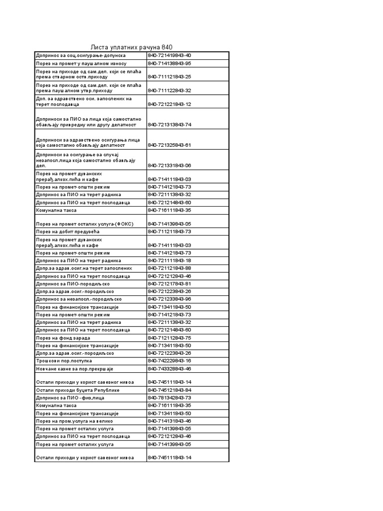 Uplatni Racuni 840 | PDF