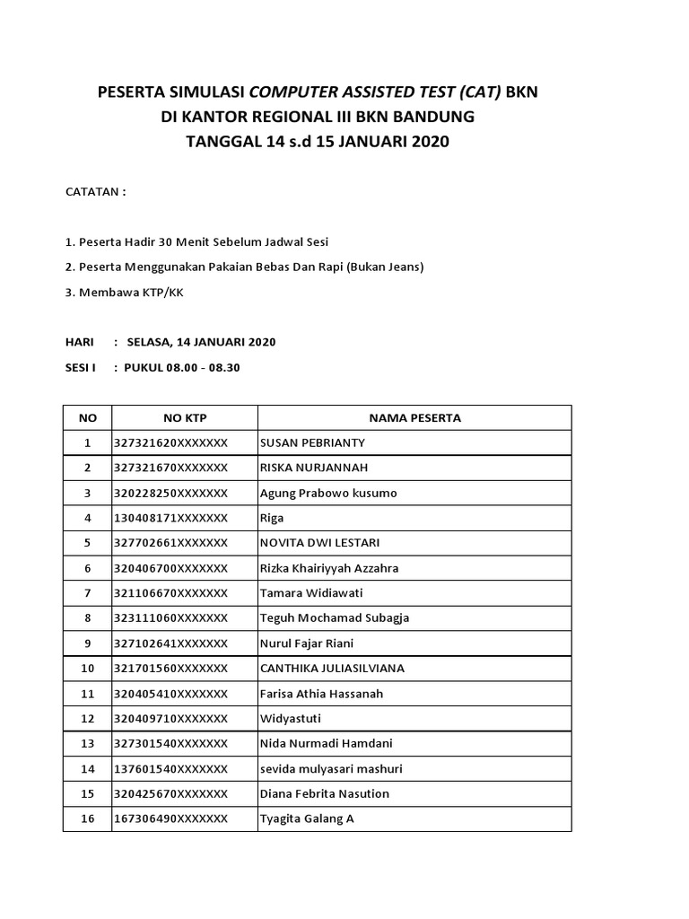 Data Peserta Simulasi 2020 | PDF