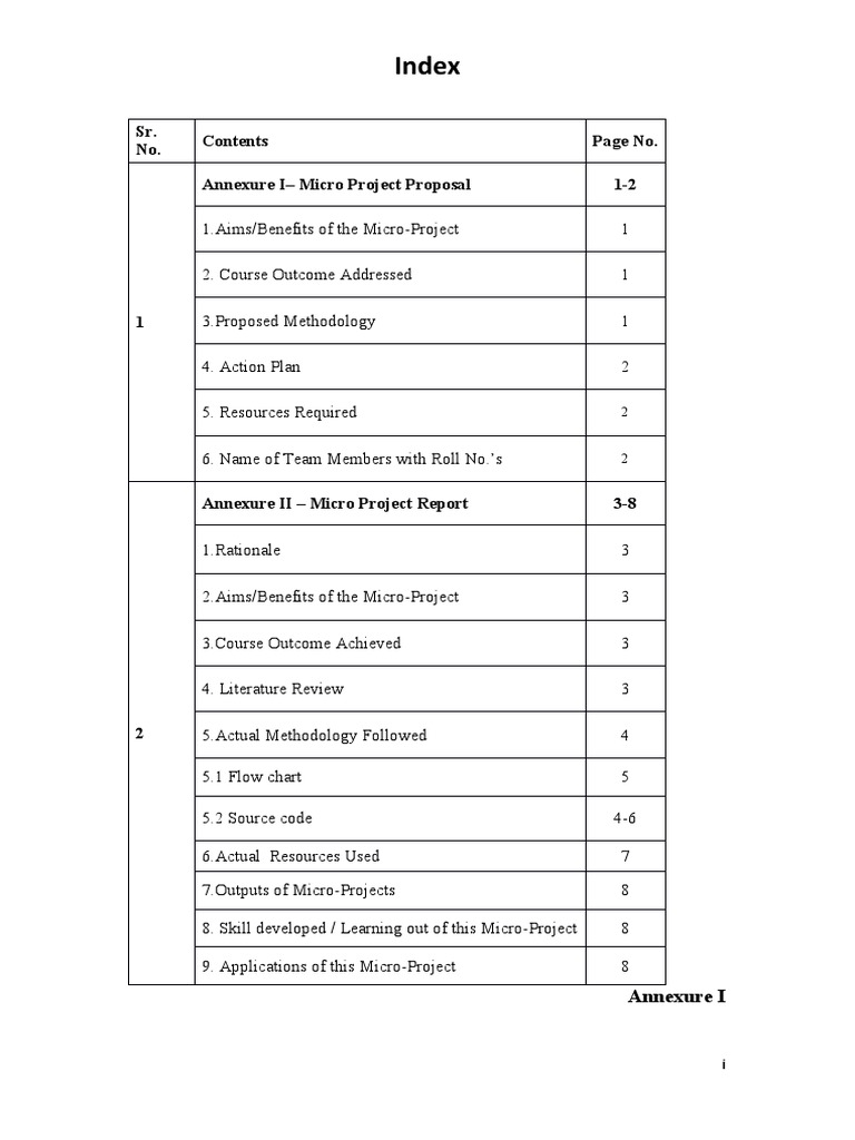 Microproject Format | PDF | Computer Programming | Computer Engineering