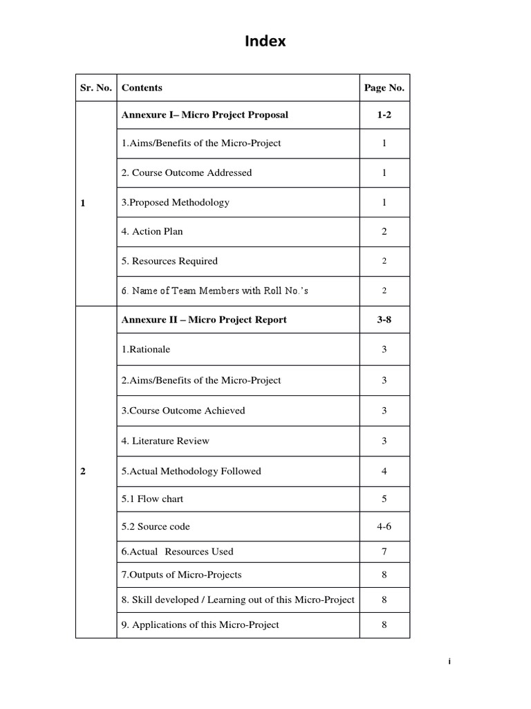 PDF Microproject PDF | PDF | Computer Programming | Software Development