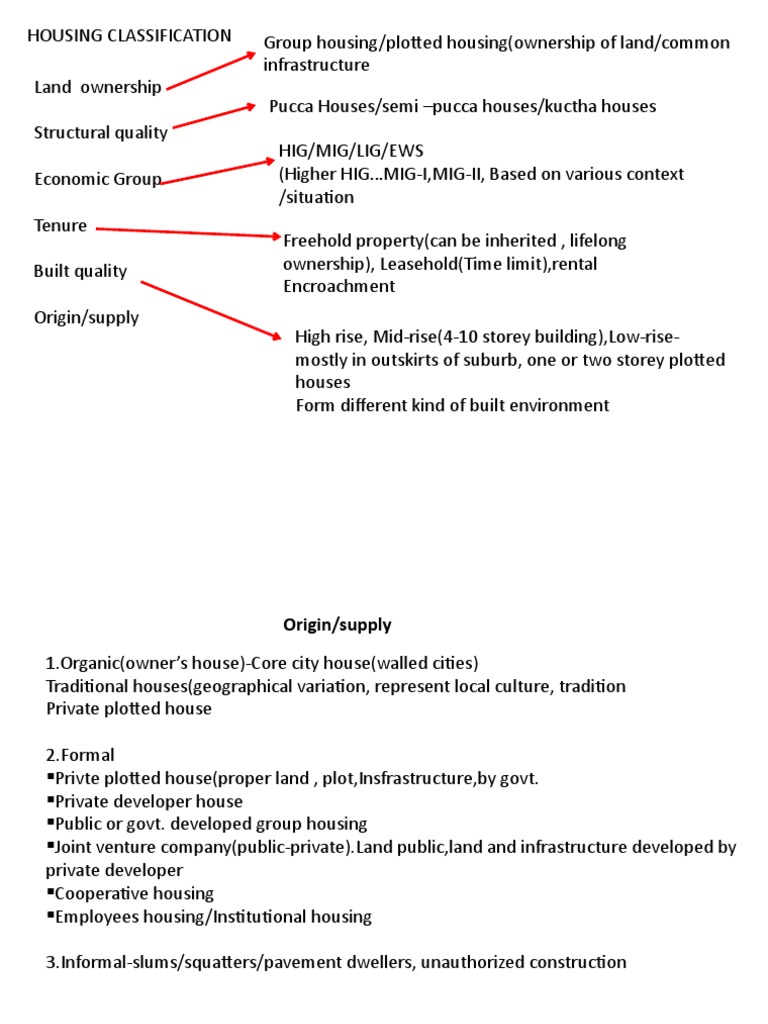 Housing Classification Overview | PDF