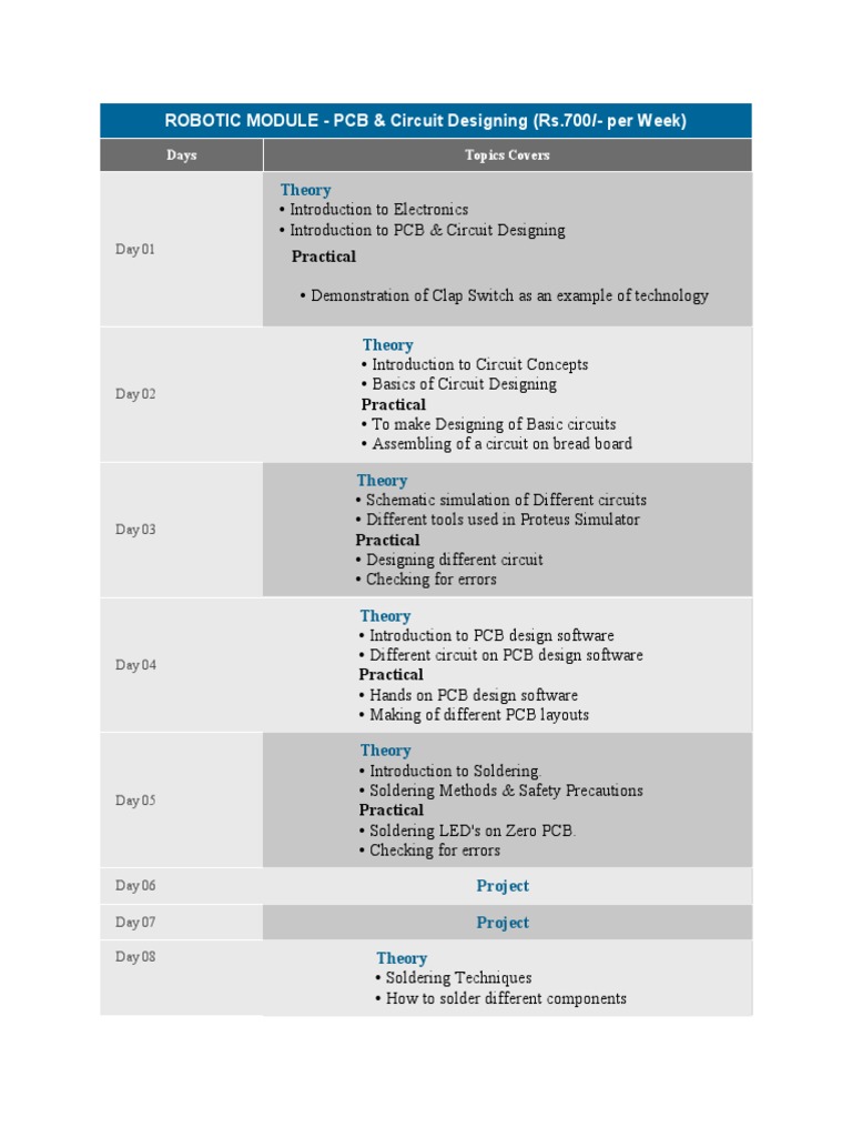 SR Technologies | PDF | Electronic Circuits | Electronics