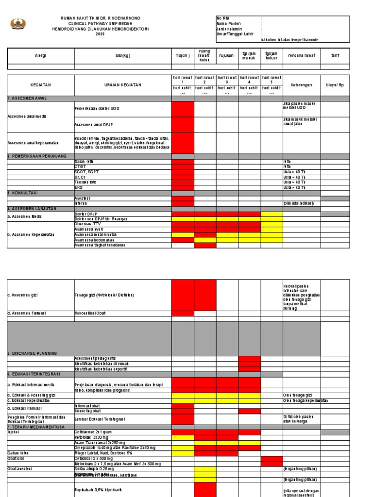 CLINICAL PATHWAY HEMOROID Revisi | PDF
