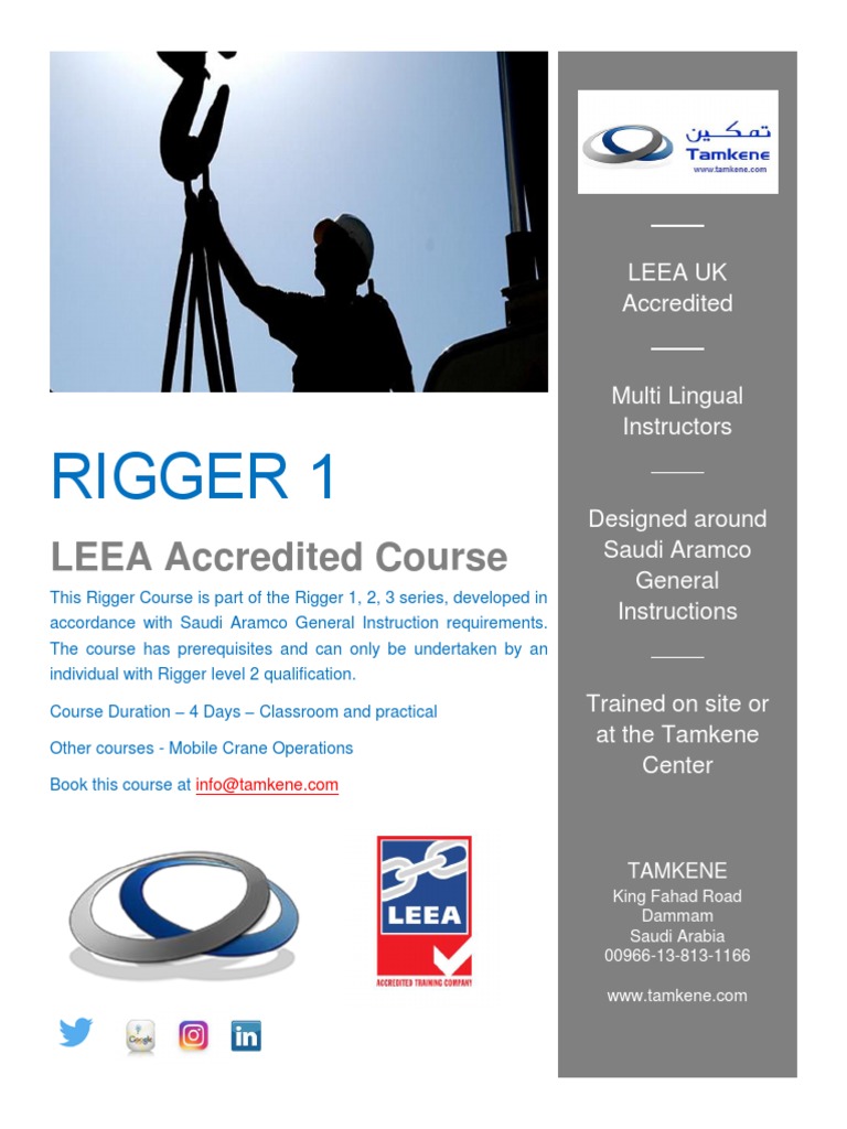 Rigger-1 Documents | PDF