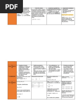 Tabla de Prefifjos | PDF