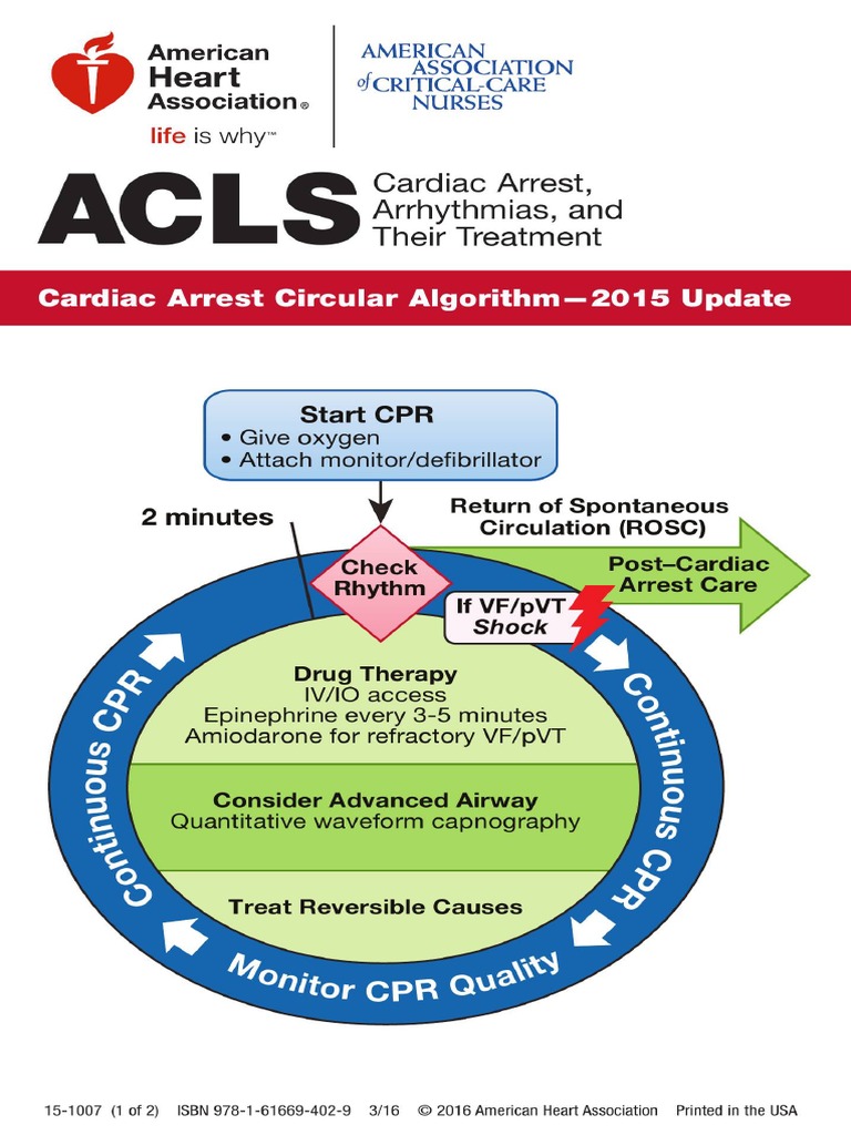 ACLS Pocket Card PDF | PDF | Stroke | Myocardial Infarction
