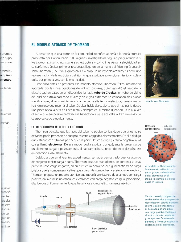 Modelo de Thomson | PDF | Electrón | Átomos