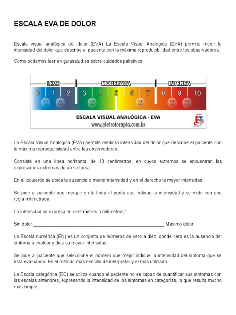 Escala Eva de Dolor | PDF