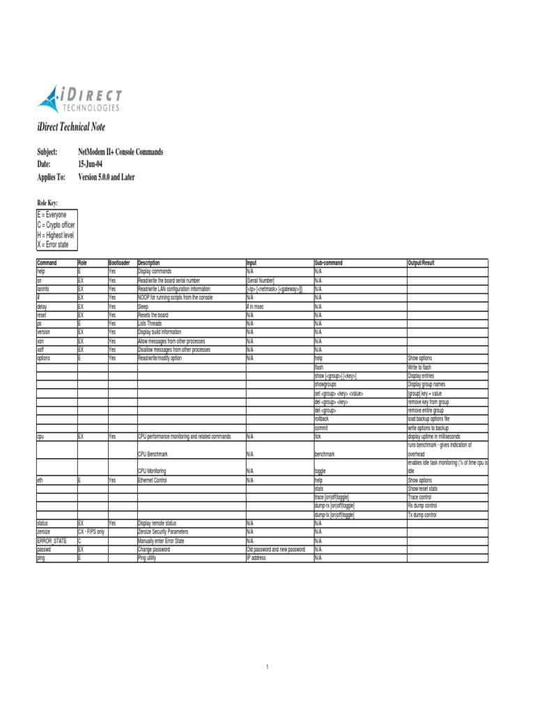 Comandos Idirect | PDF | Booting | Flash Memory