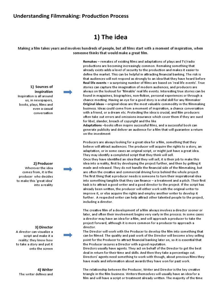 Understanding Film Making - Production Process | PDF | Screenplay ...