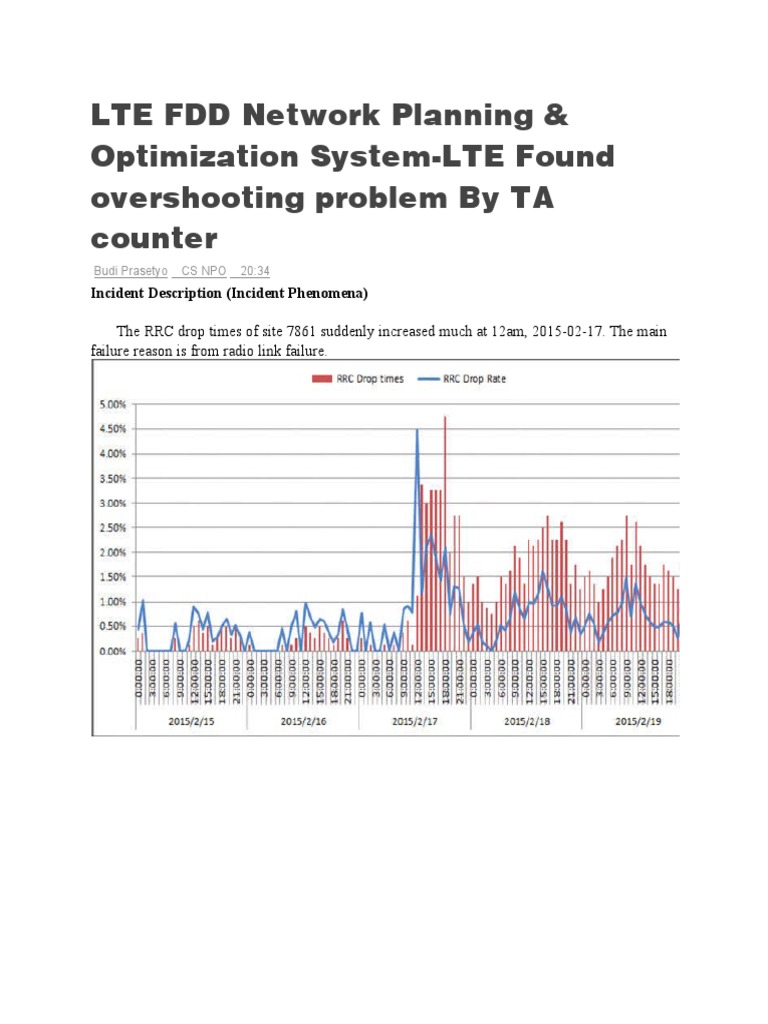 LTE FDD Network - KPI Case Study | PDF | Telecommunications ...