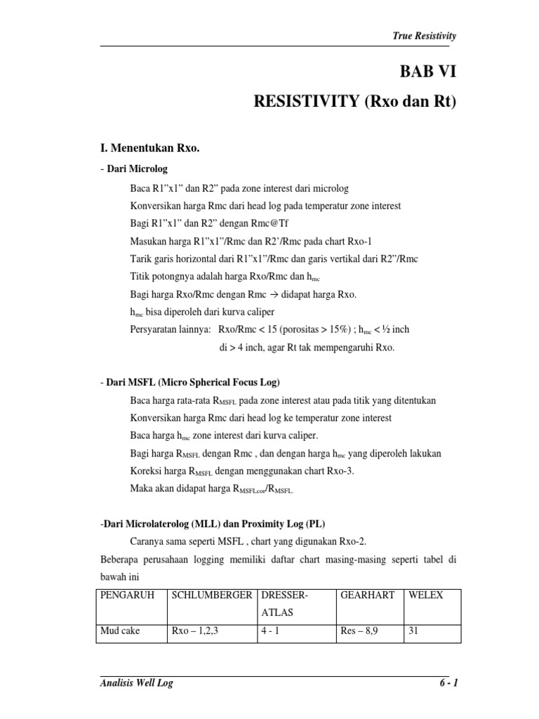 Bab VI Resistivity PDF | PDF | Metode & Bahan Ajar | Teknologi & Rekayasa